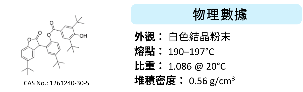 最佳熔融指数保护者 ─ Revonox® 501 ∣ 奇钛科技股份有限公司