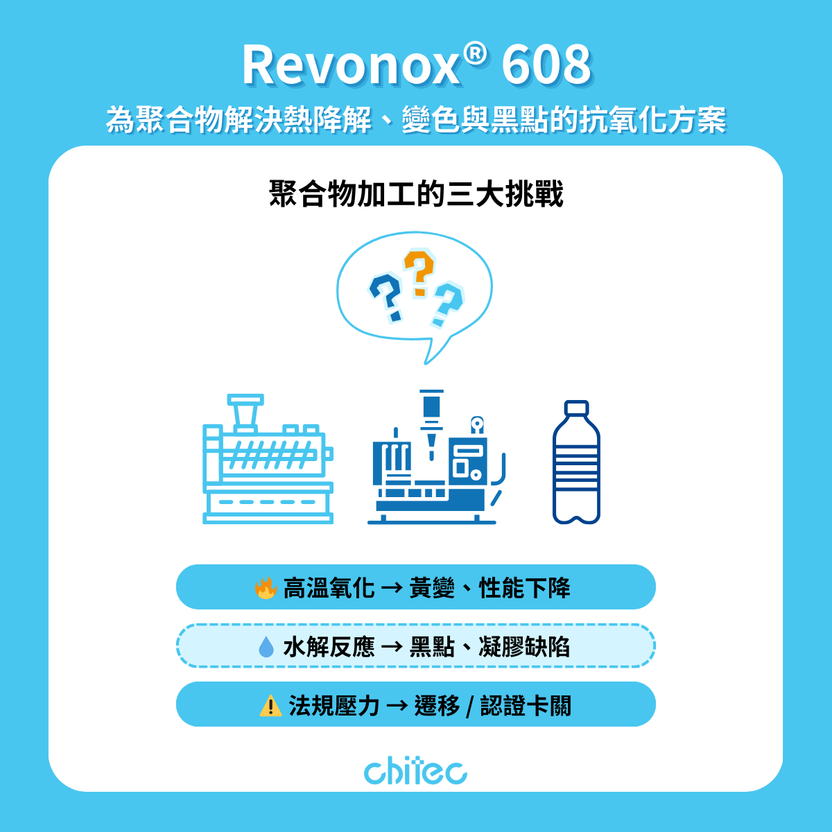 Revonox® 608 ∣ 奇钛科技股份有限公司